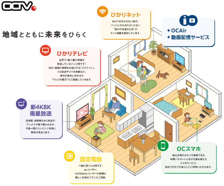 株式会社帯広シティーケーブル 様 | XACK