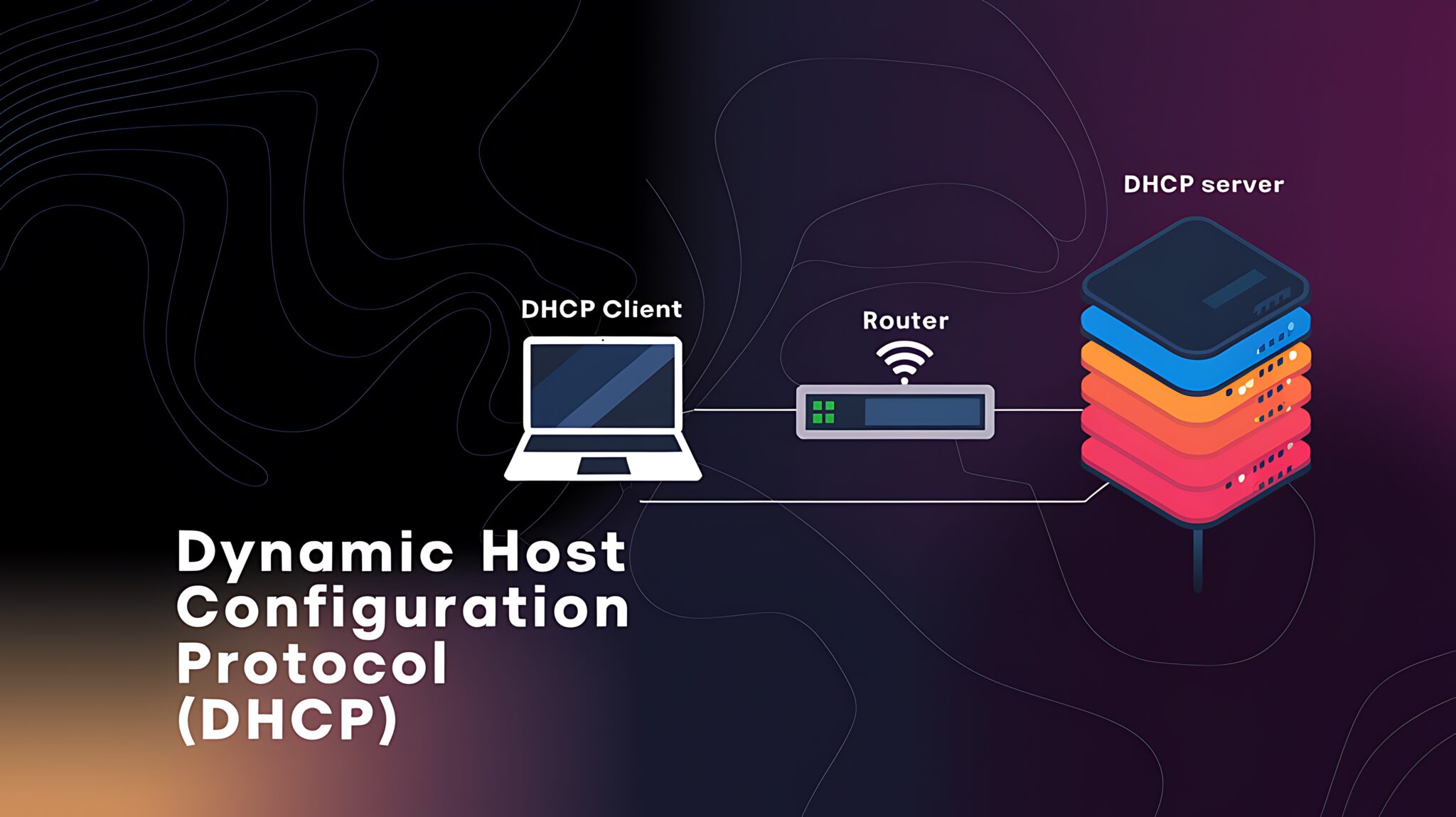 DHCPv6サーバーの導入検討に! DHCPv6の基本を解説 | XACK