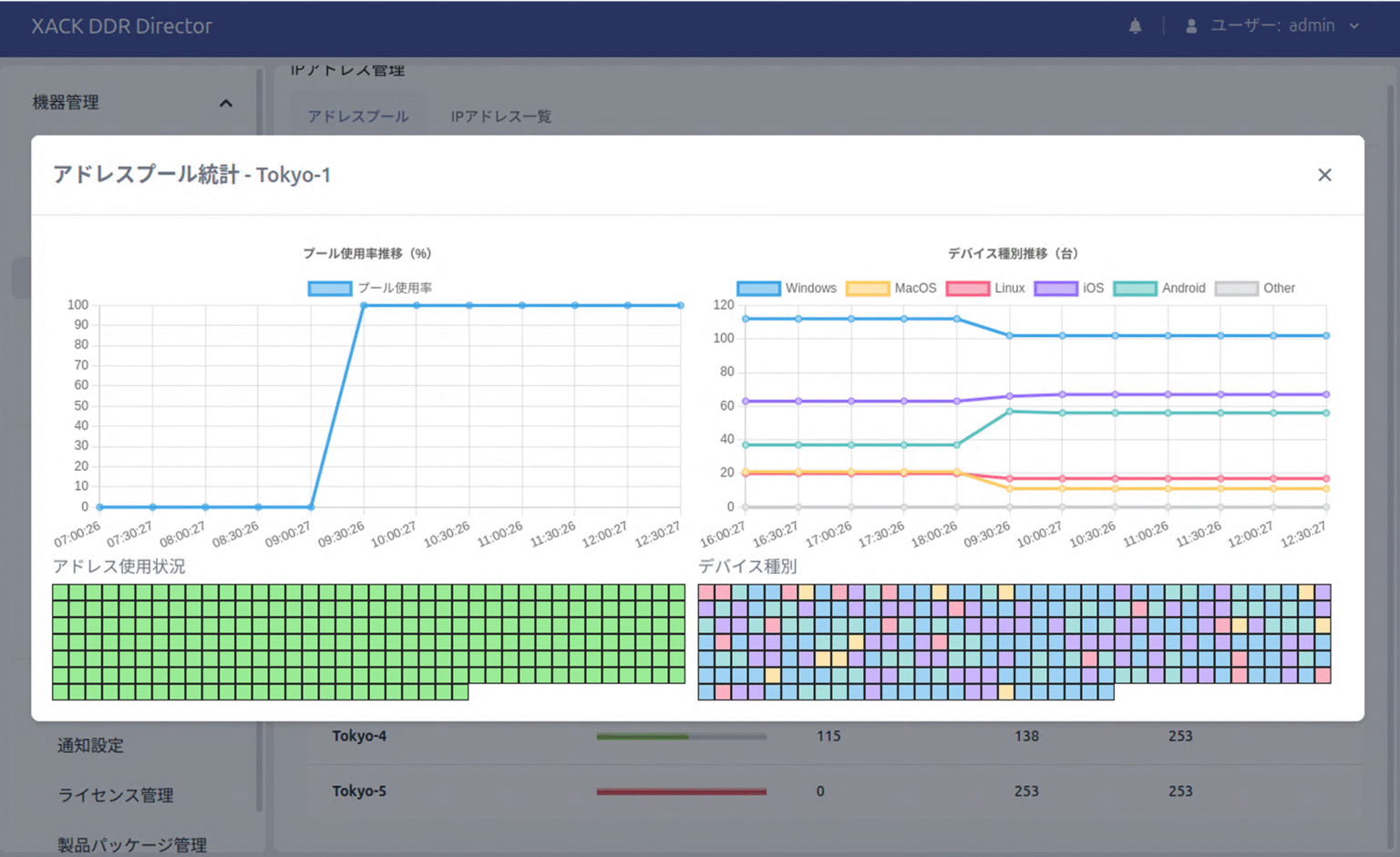XACK DDR Director | XACK