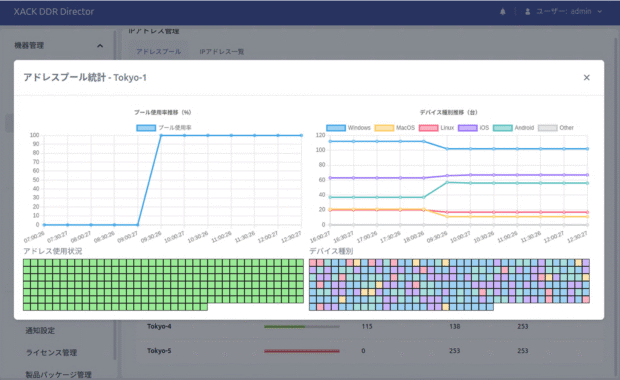 XACK DDR Director | XACK