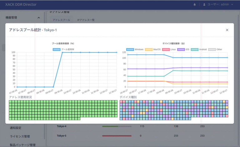 XACK DDR Director | XACK